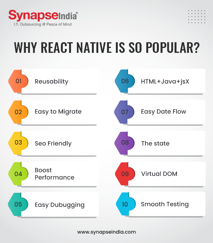 Essential tips to consider in React Mobile App Development for your ...