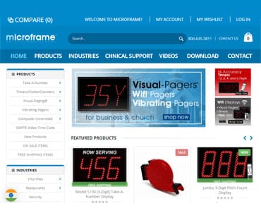 Best Software Product Development Company | SynapseIndia