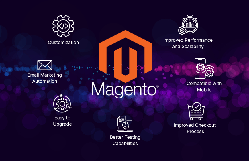 Magento Development Company | Magento Web Design & Development Services